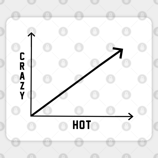 The Crazy Hot Matrix Crazy Hot Matrix Sticker Teepublic